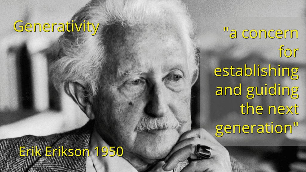 Generativity – Frithjof's Blog